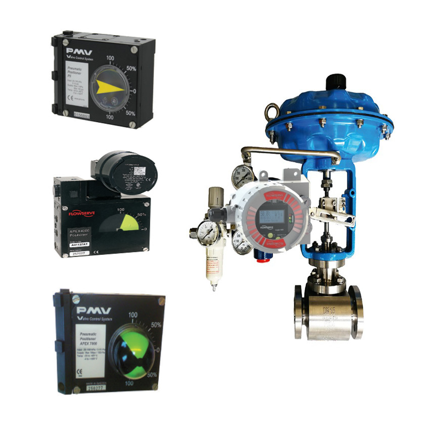 Китайские клапаны управления с клапаном позиционировщик ...